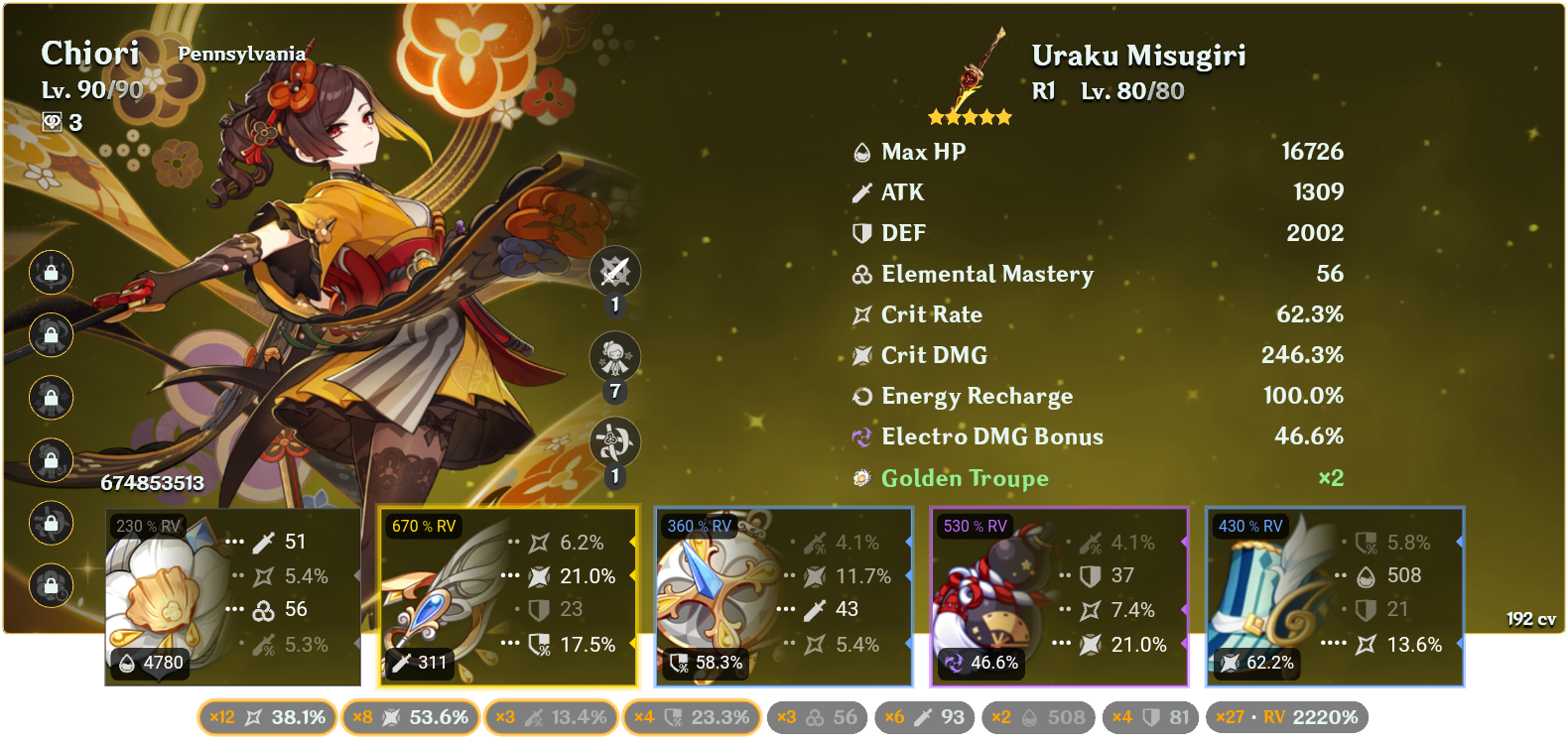 chiori build so far?? Genshin Impact | HoYoLAB
