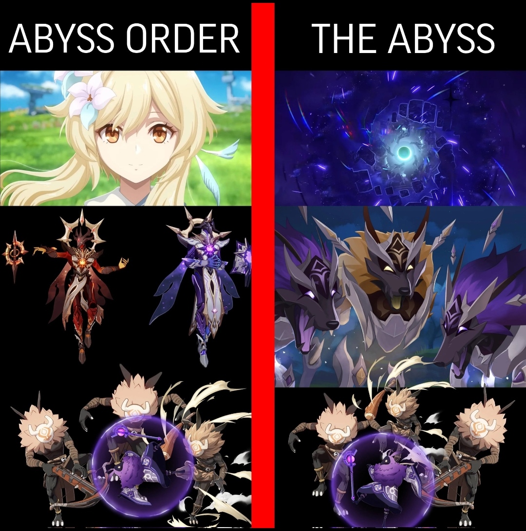 Know your Abysses Genshin Impact | HoYoLAB