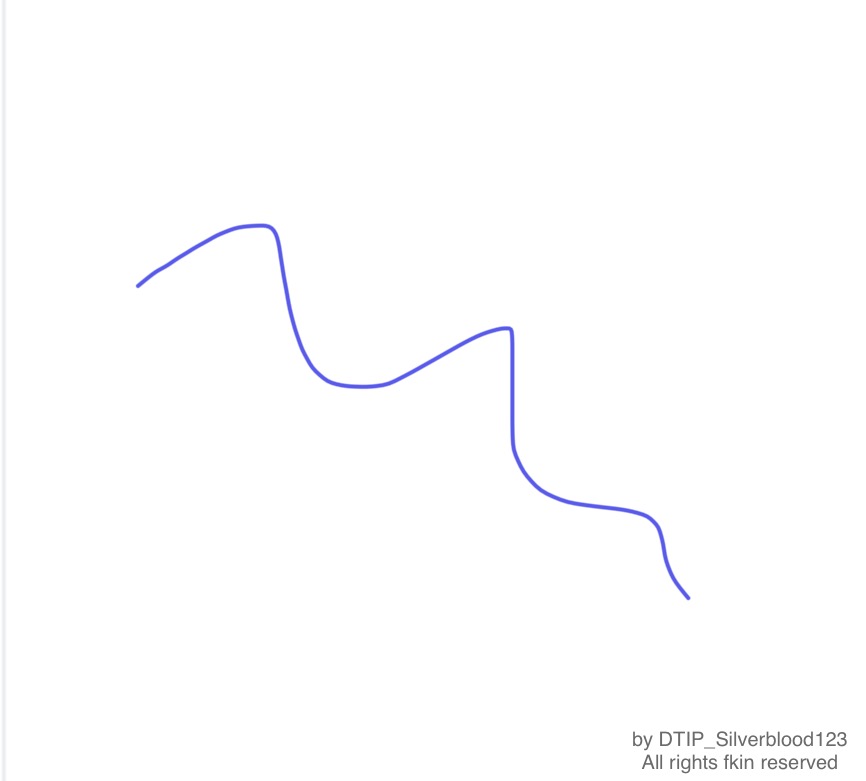 Neuvillette- FanArt (1000% Original work) Genshin Impact | HoYoLAB