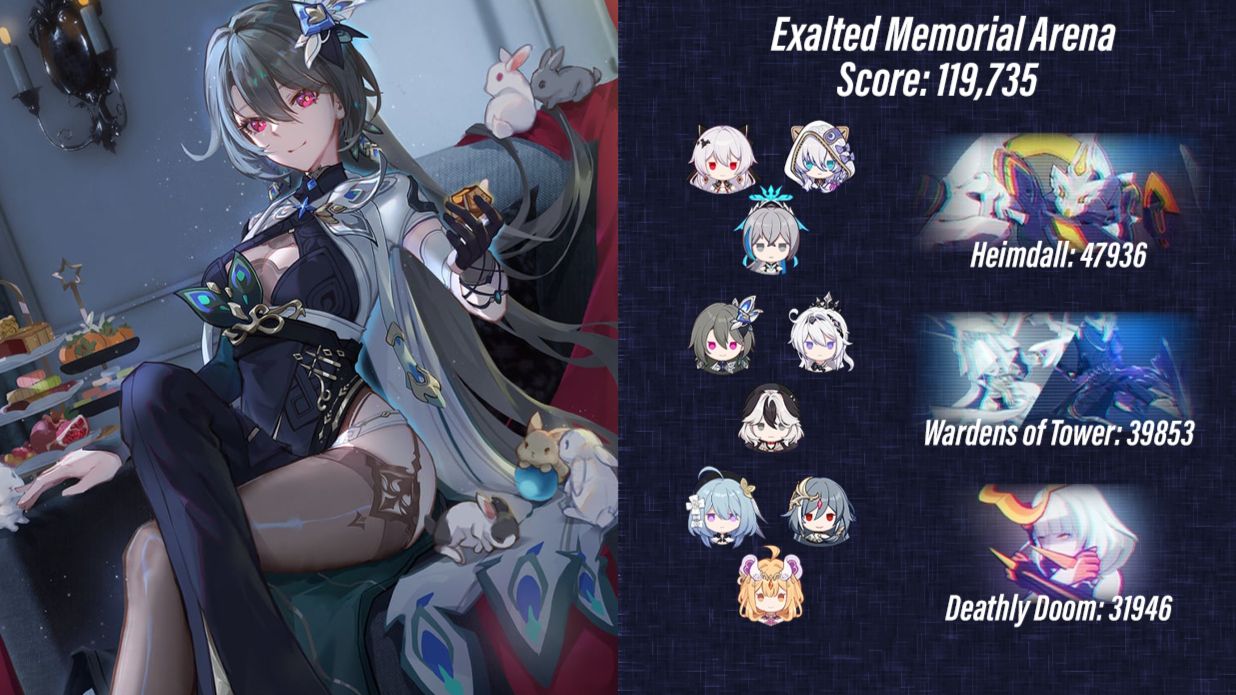 EX Memorial Arena - SSS Heimdall, SSS, Wardens of Tower, Deathly Doom (119,735 Pts) Honkai ...