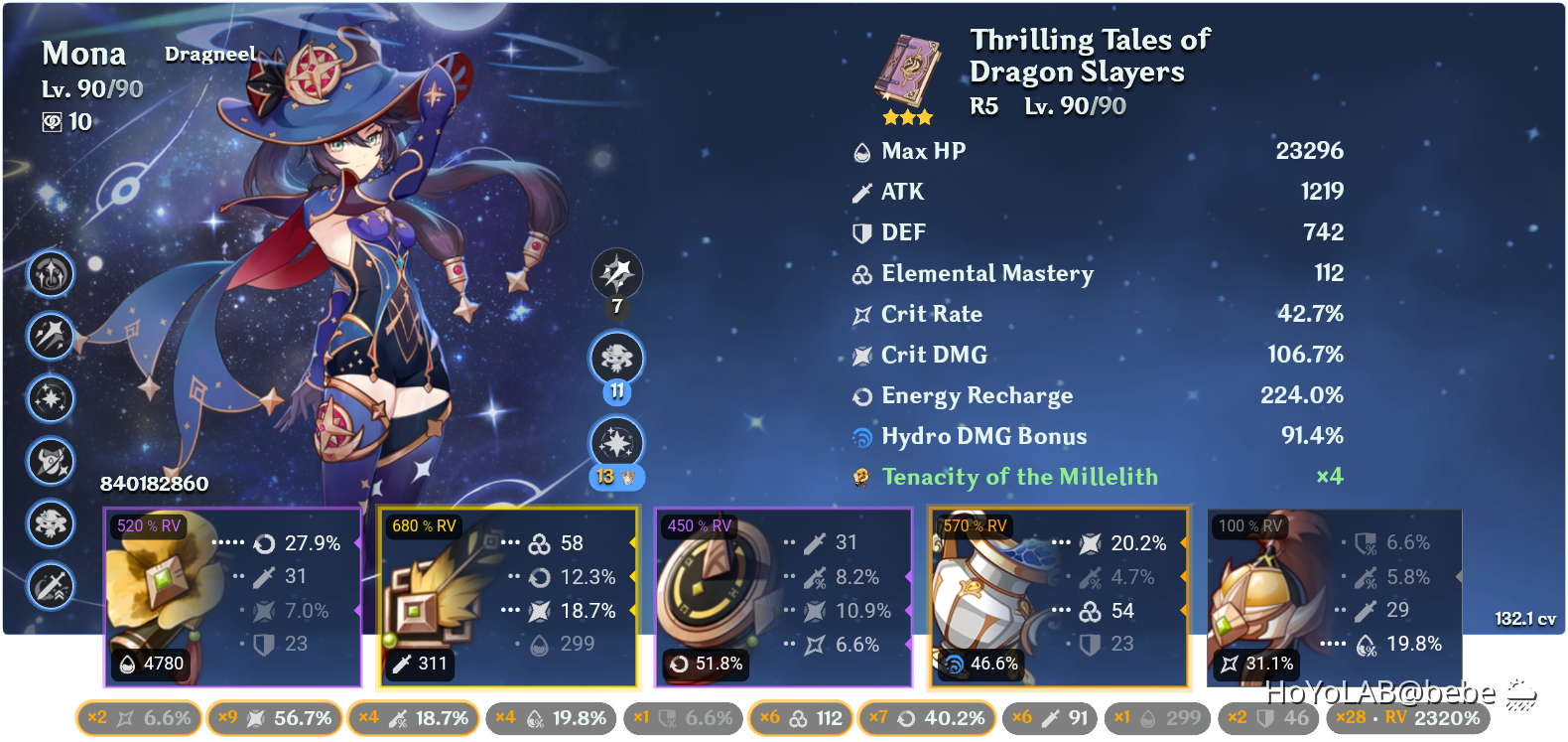 My Mona build! Genshin Impact | HoYoLAB