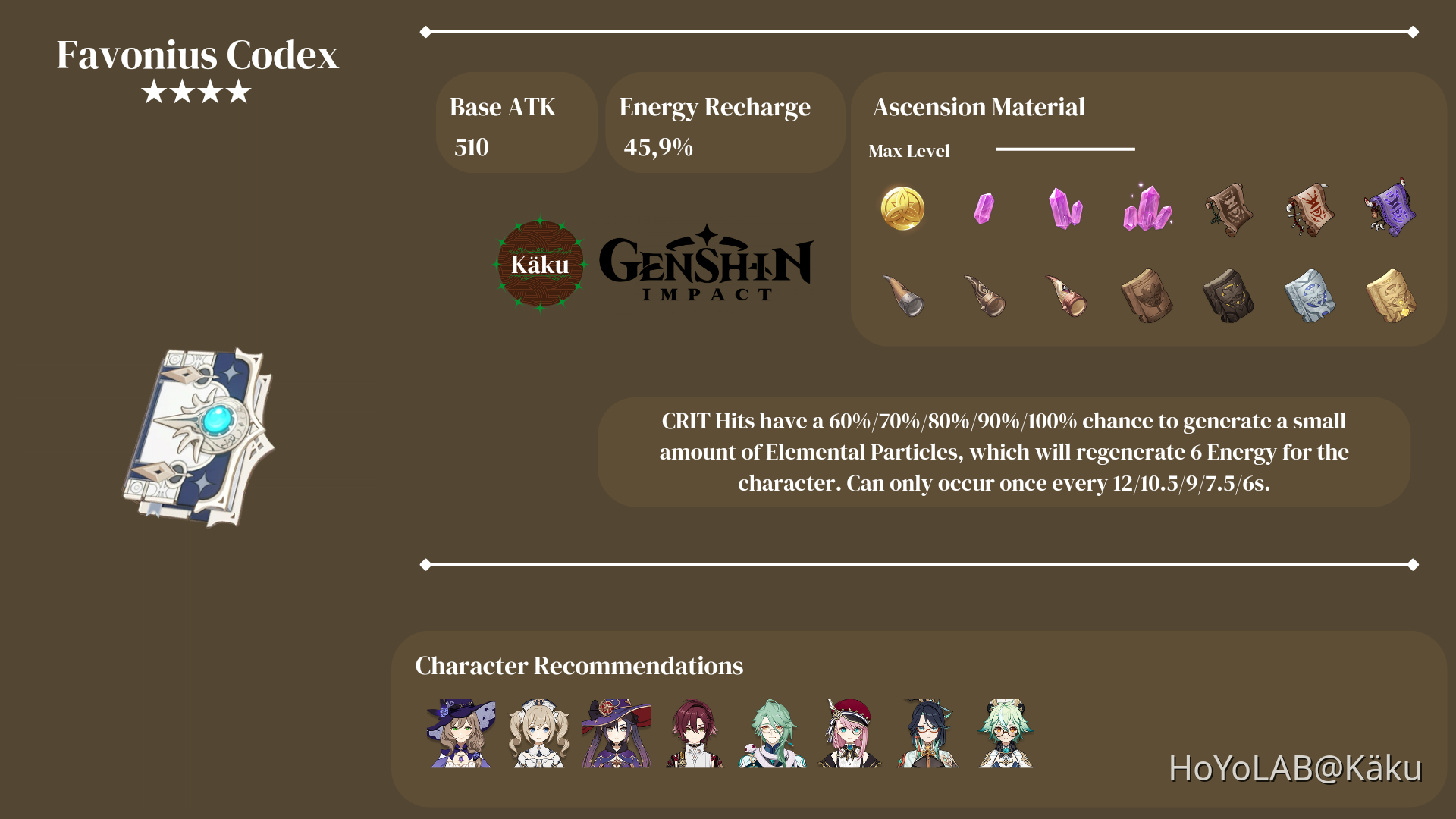 Favonius Codex - Weapon Guide Genshin Impact | HoYoLAB