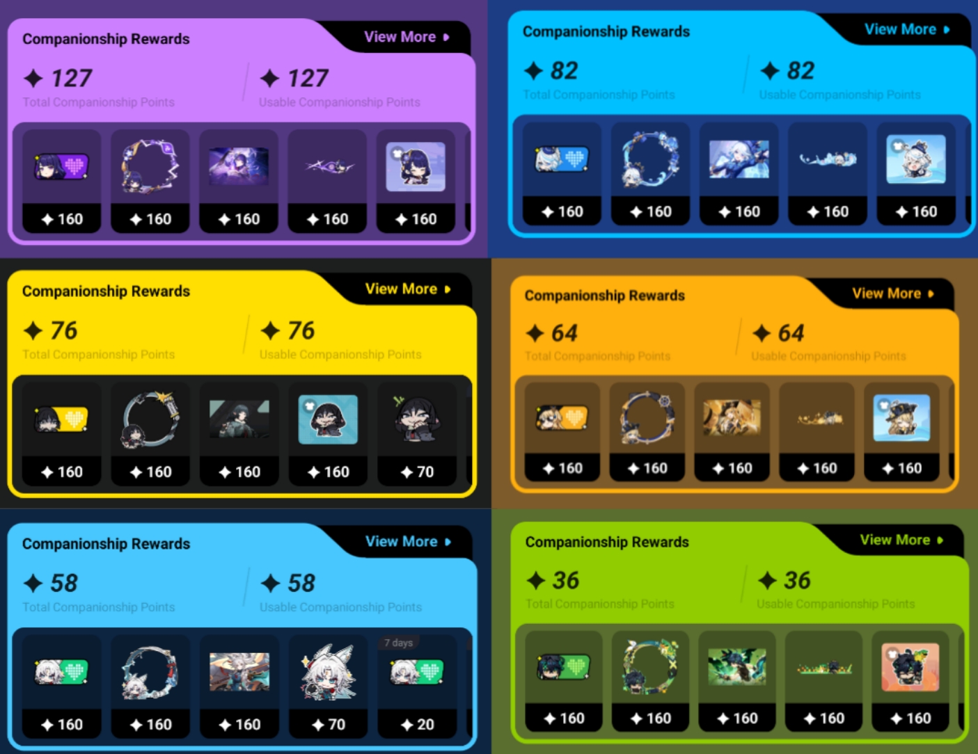 My Badge Hunt so far... Genshin Impact | HoYoLAB