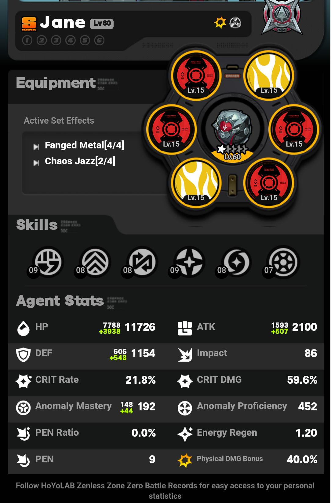 Think she is done Zenless Zone Zero | HoYoLAB