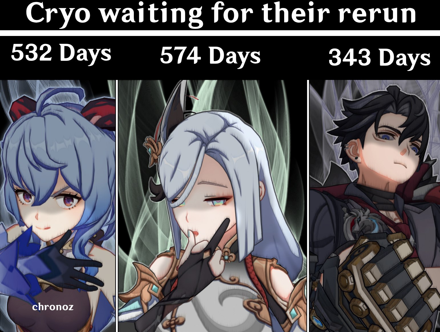 Who do want to get a rerun first? Genshin Impact | HoYoLAB