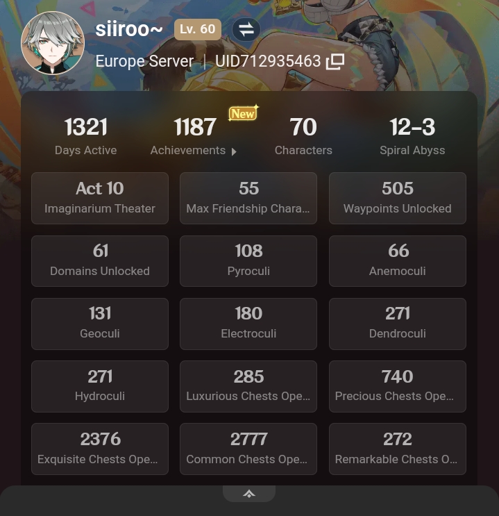 I\'m just a F2P girl🎀 Genshin Impact | HoYoLAB