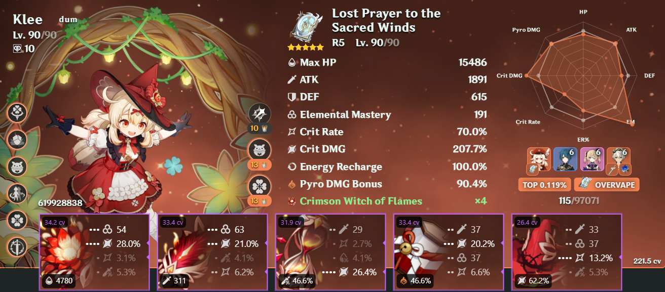 updated klee build!! top 0.2%!! Genshin Impact | HoYoLAB