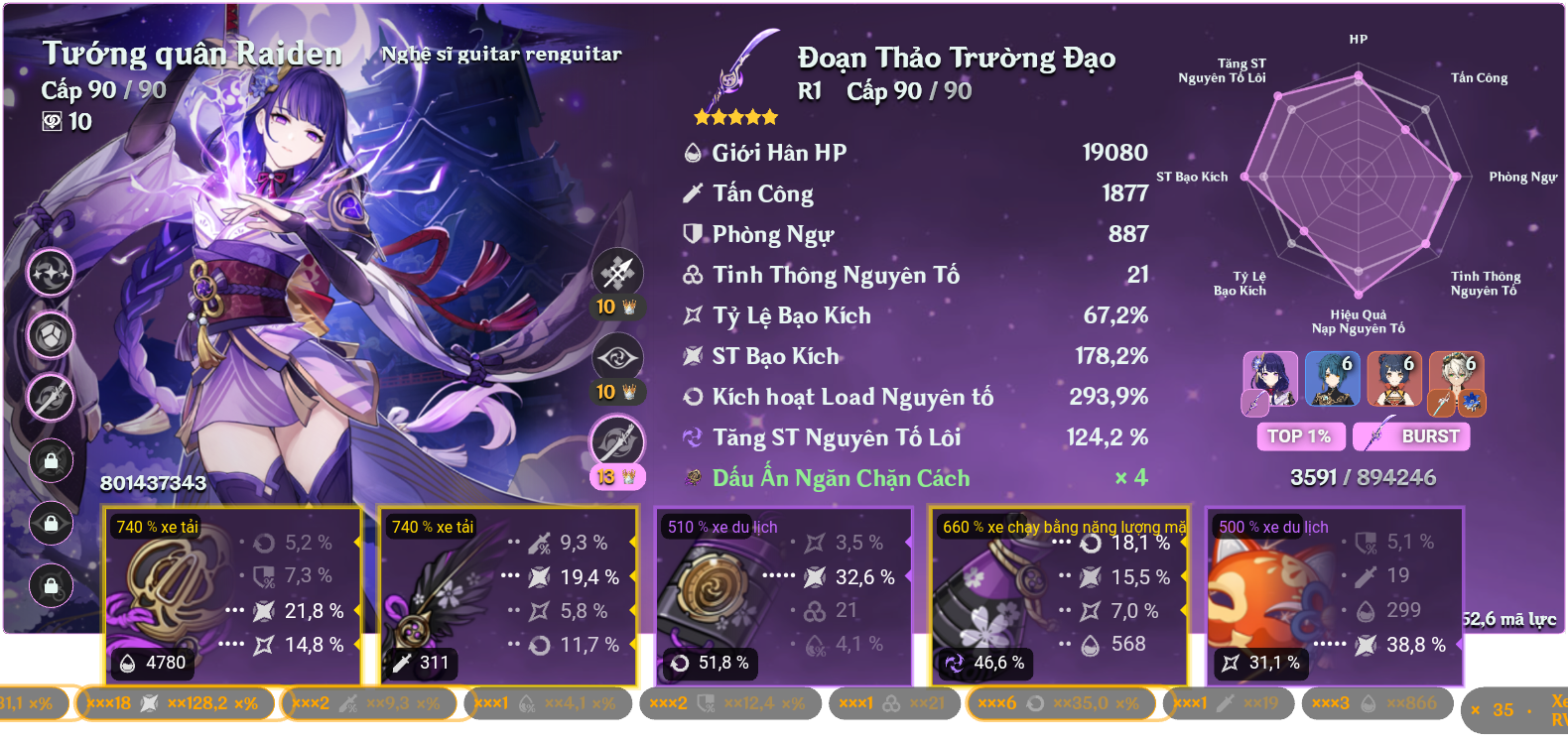 Top 1% :3 sắm được đồ cho vợ để bằng vợ ngta rùi Genshin Impact | HoYoLAB