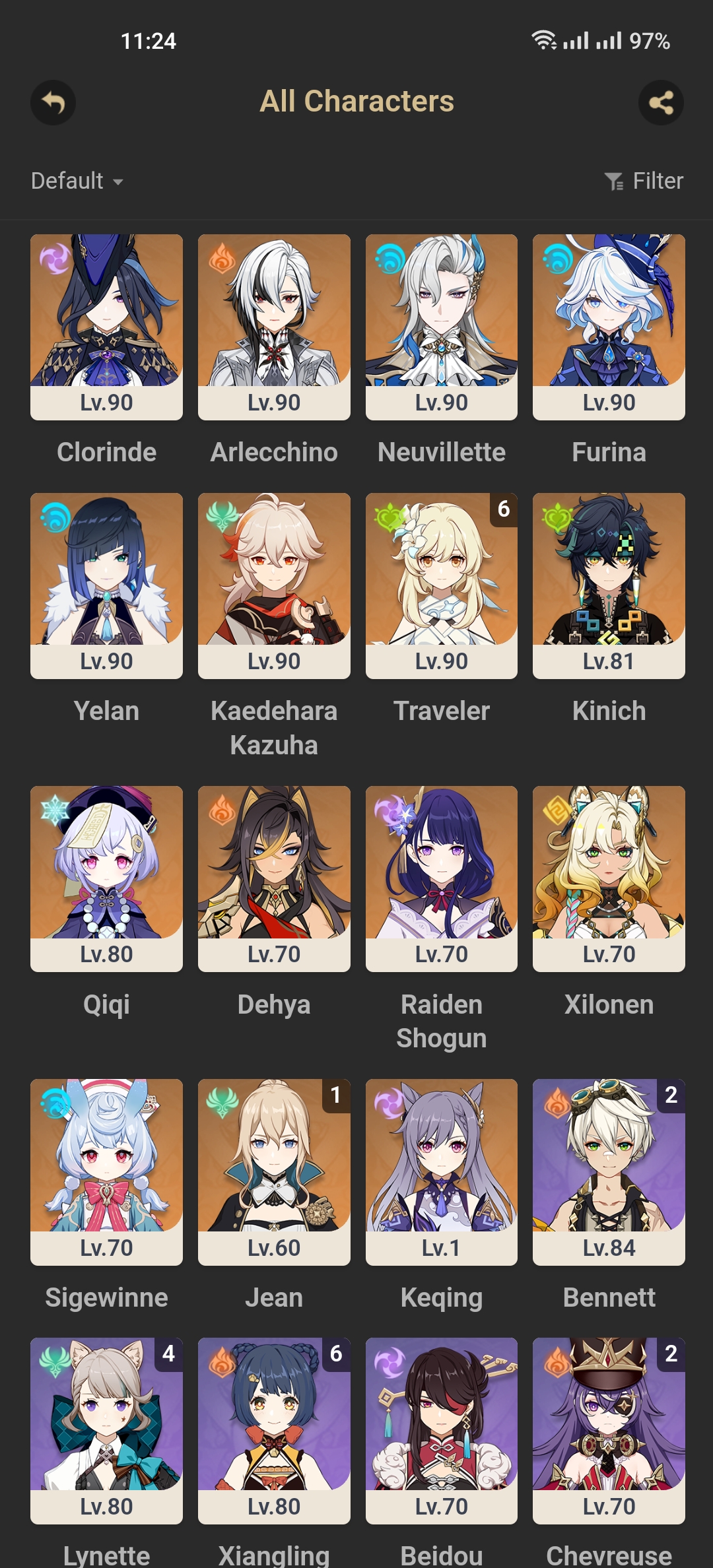 ANYONE GOT XILONEN DPS TEAM? Genshin Impact | HoYoLAB