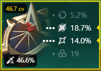 What is your highest crit value? Genshin Impact | HoYoLAB