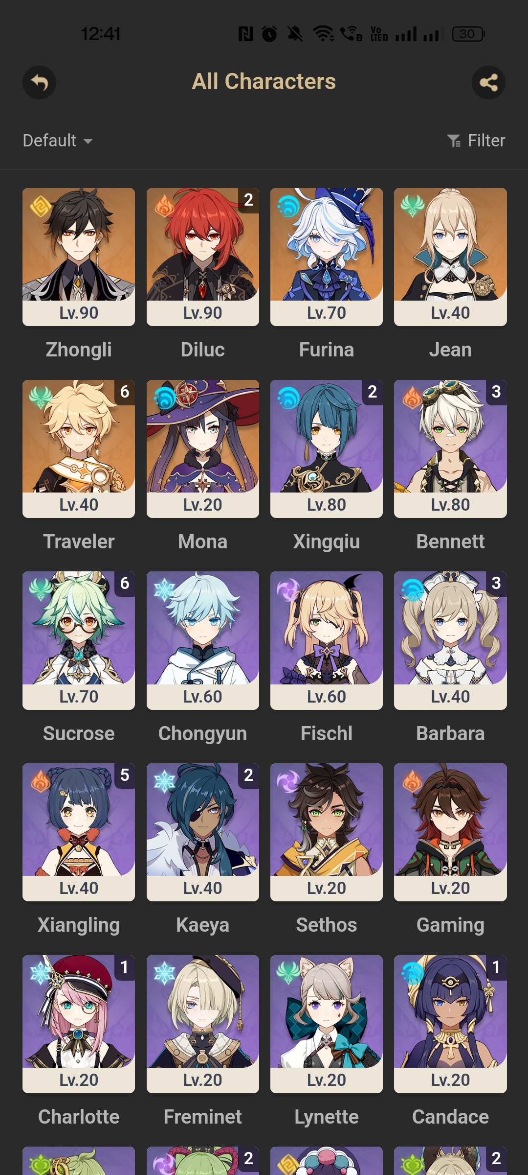 Diluc Team Comp Genshin Impact | HoYoLAB