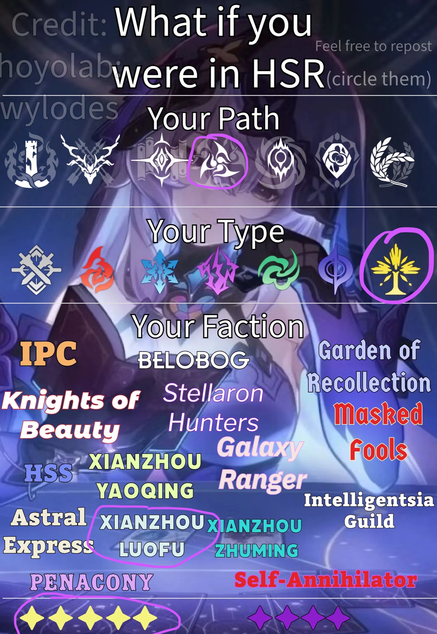 I spun a wheel bc i’m indecisive af 💀 Honkai: Star Rail | HoYoLAB