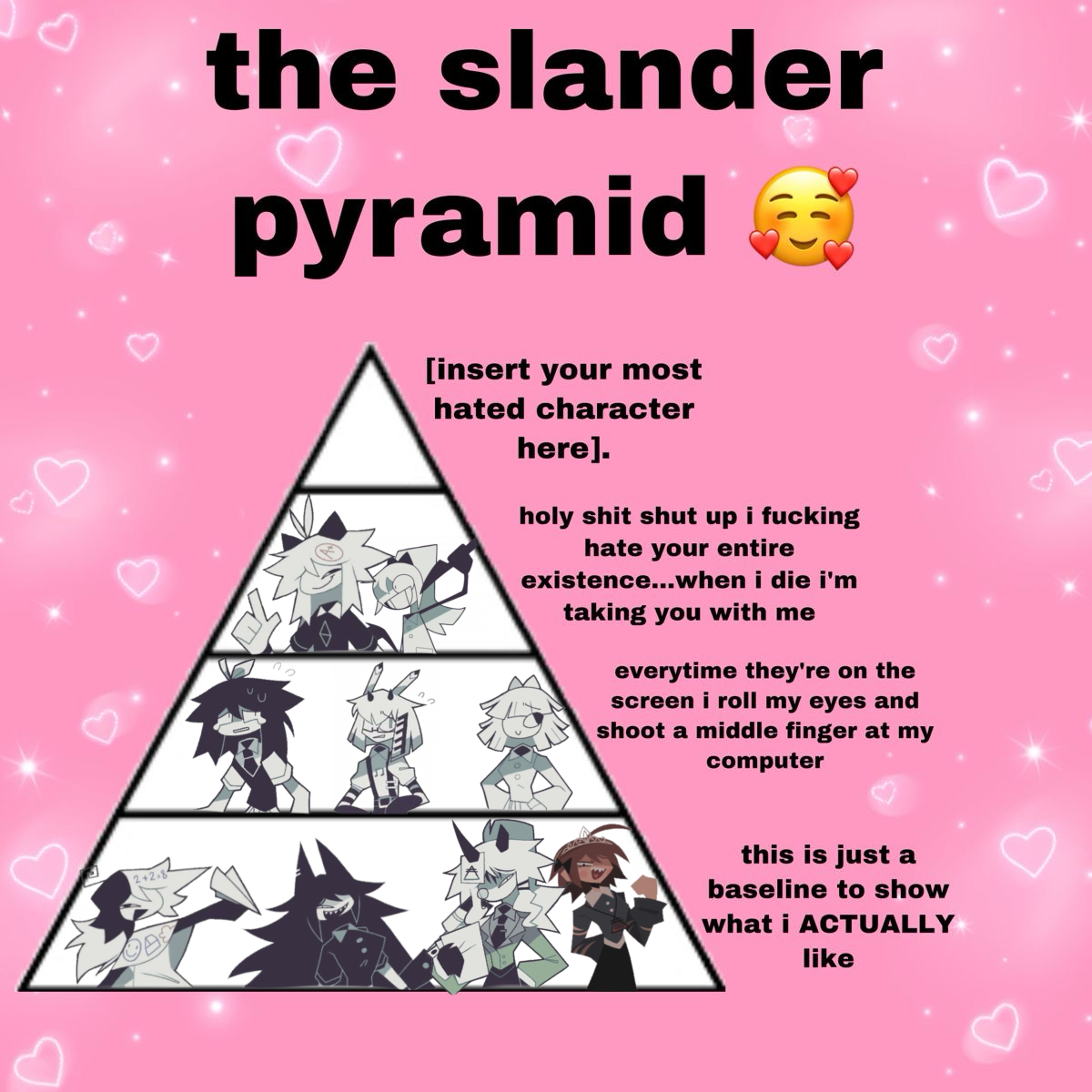 (NON HOYO) my opinion abt fpe characters‼️ | HoYoLAB