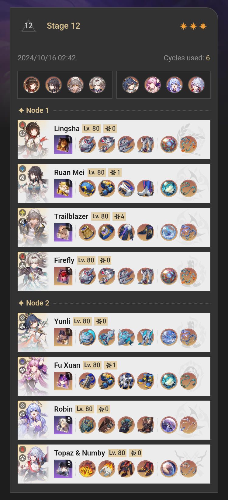 Regular Firefly team + Counter FuA team for the current MoC12 Honkai ...