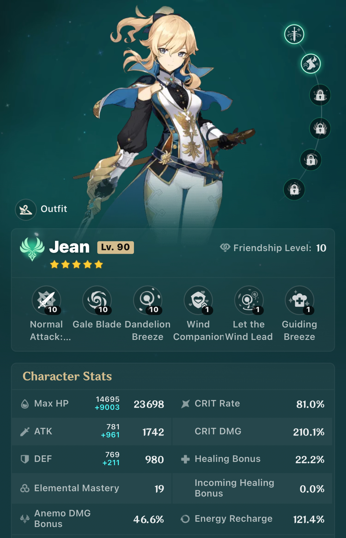 borderline obsession Genshin Impact | HoYoLAB