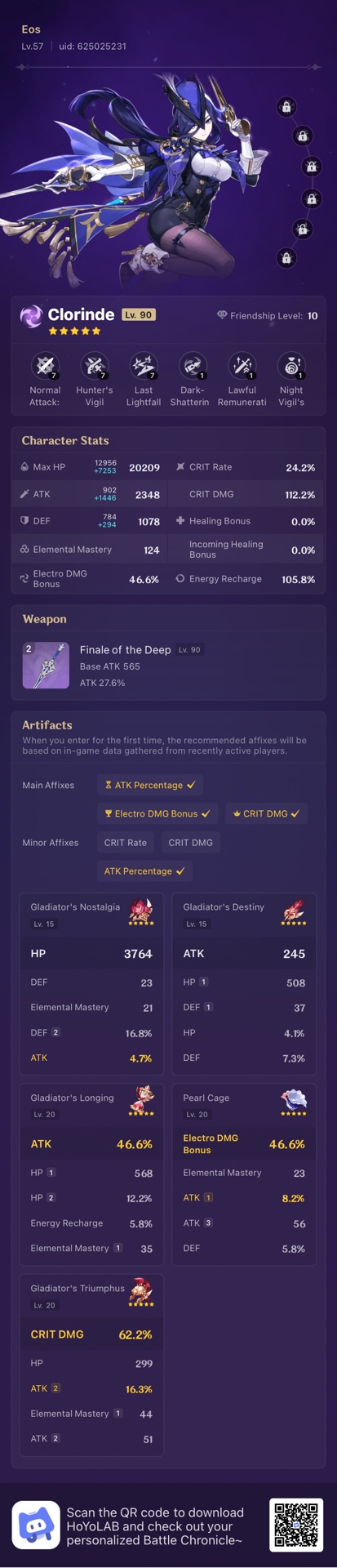 Chlorinde help needed! Genshin Impact | HoYoLAB