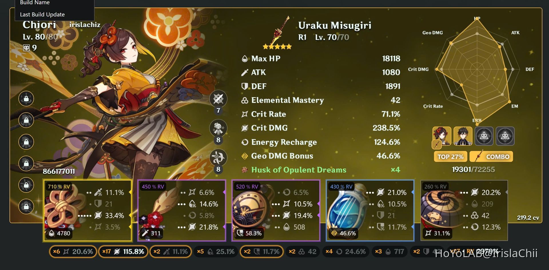 Chiori build/ team? Genshin Impact | HoYoLAB
