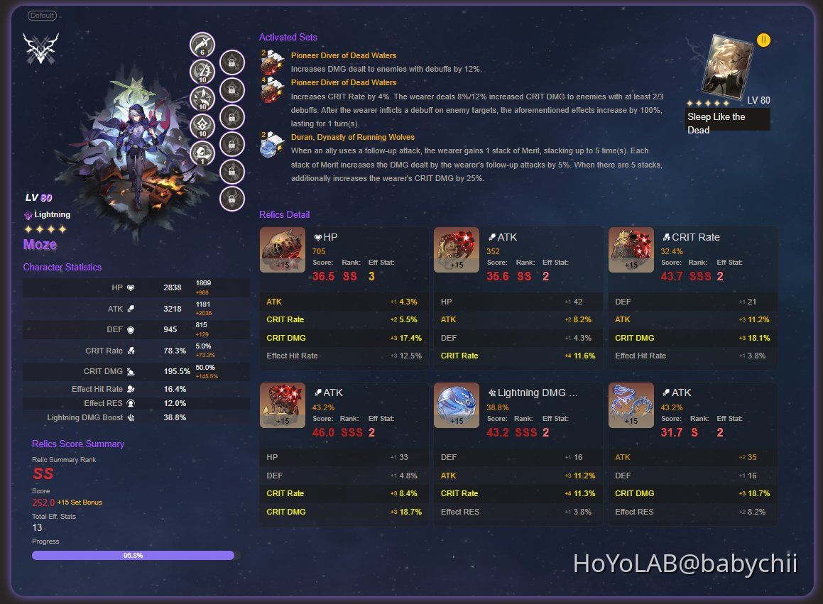 My Moze build :3 Honkai: Star Rail | HoYoLAB