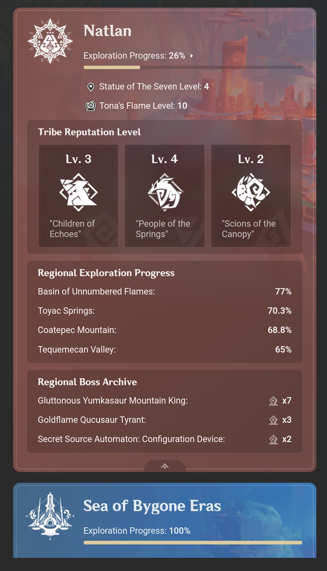 My natlan exploration so far ;) Genshin Impact | HoYoLAB