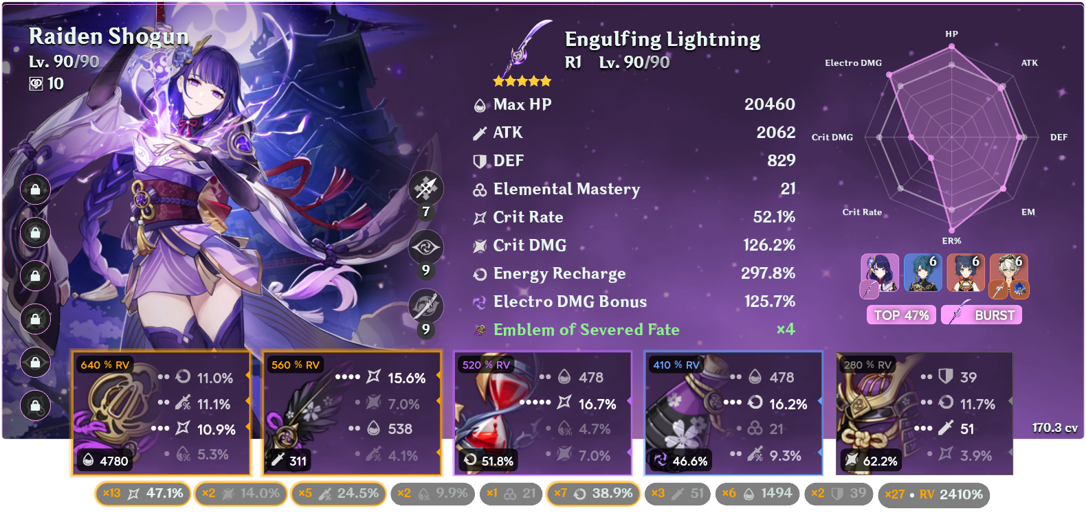 Akasha Terminal Genshin Impact | HoYoLAB