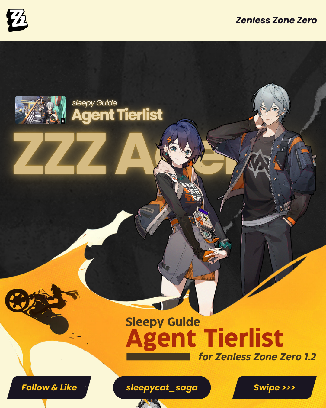 Zenless Zone Zero V1.2 Character Tierlist Zenless Zone Zero | HoYoLAB