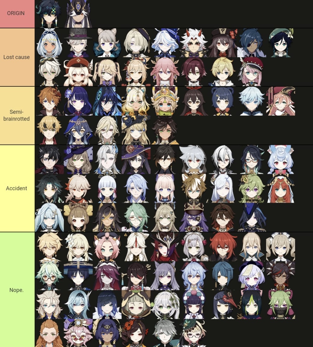 How brainrotted Genshin characters would be Genshin Impact | HoYoLAB