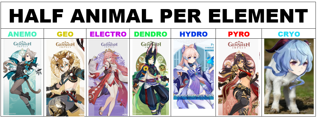 Where is Cryo goat? Genshin Impact | HoYoLAB