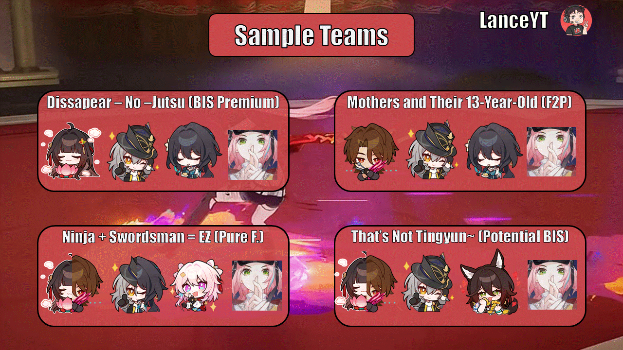 *Rappa Guide* Sup Peeps and Peepettes, The latest member to the ...