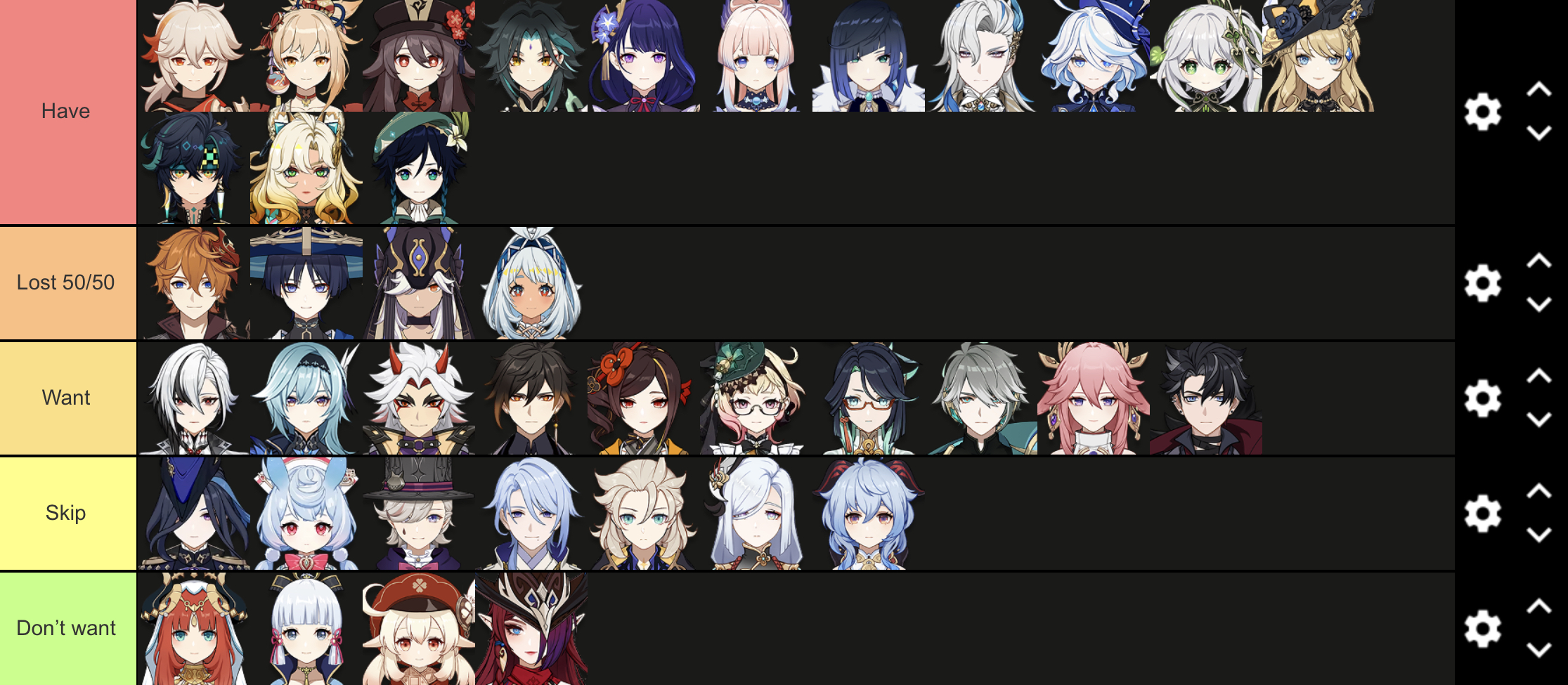 Random 5 star tier list Genshin Impact | HoYoLAB