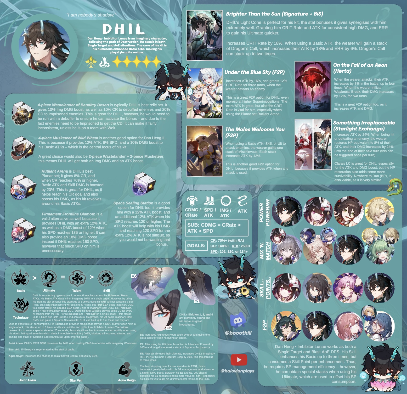 [V2.6] Dan Heng • Imbibitor Lunae Build Guide! 🐉 Honkai: Star Rail ...