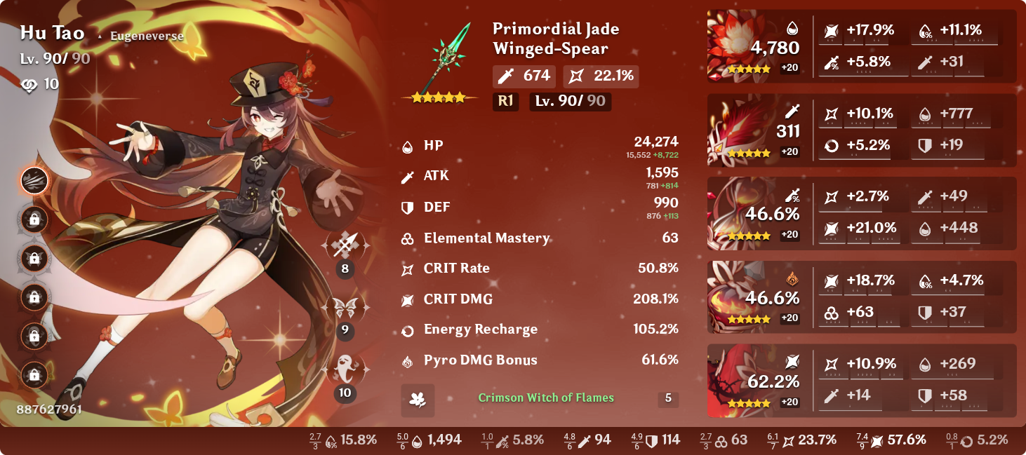 My Hu Tao build Genshin Impact | HoYoLAB