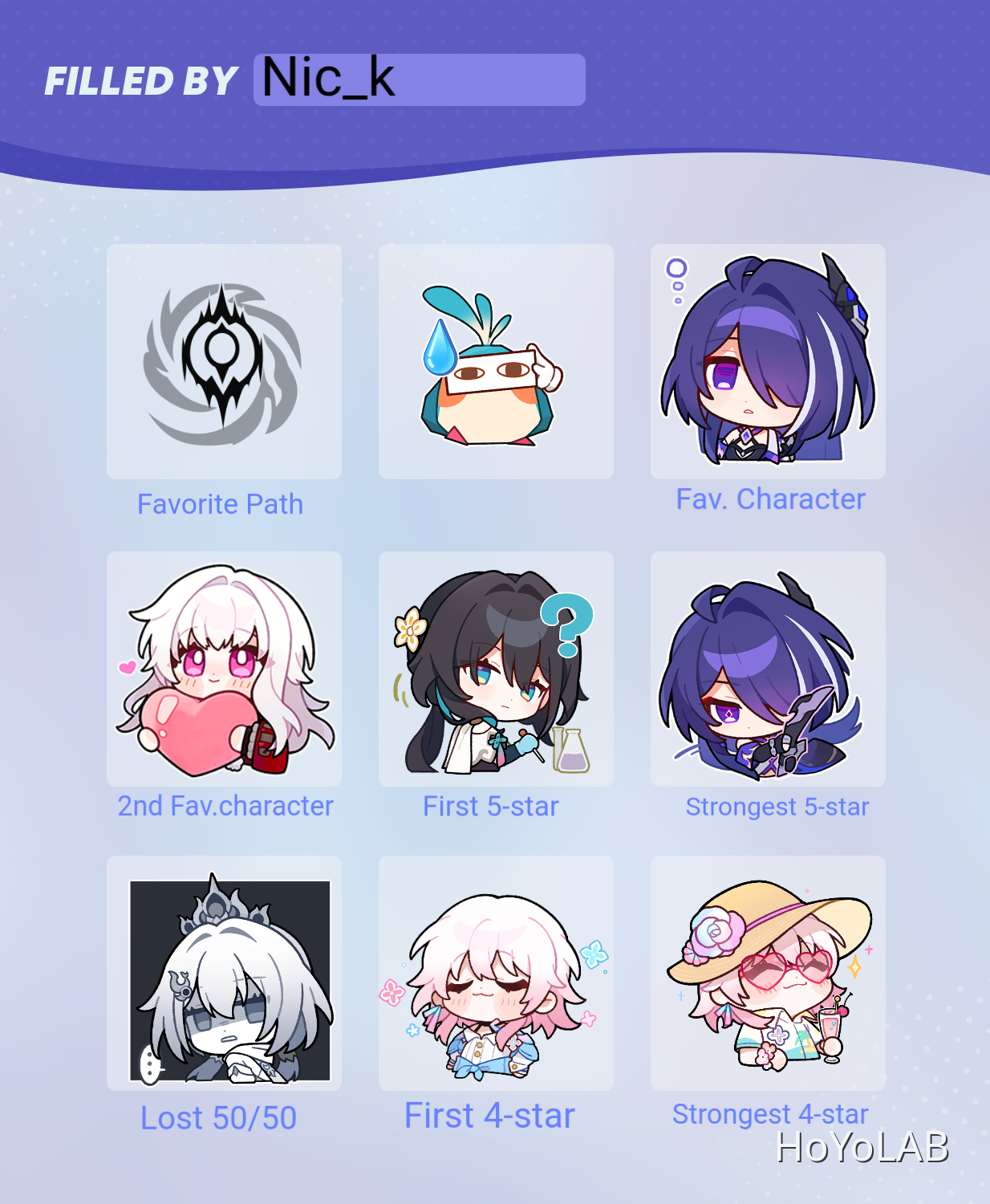 Honkai star rail character chart Honkai: Star Rail | HoYoLAB