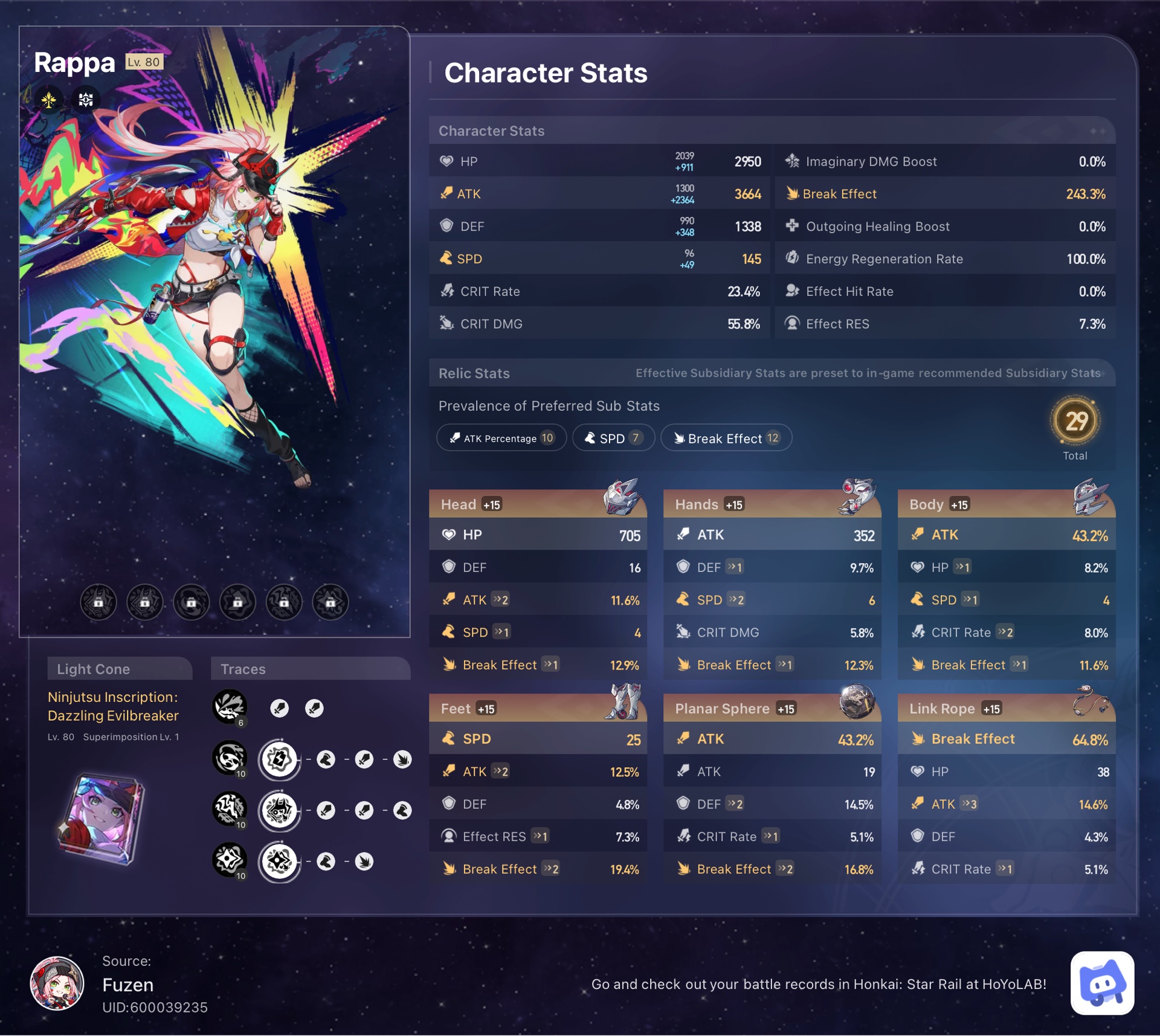 Rappa Build Complete! Honkai: Star Rail | HoYoLAB