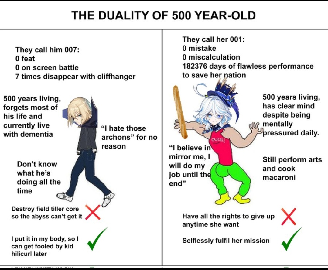 The duality of 500 year-old Genshin Impact | HoYoLAB