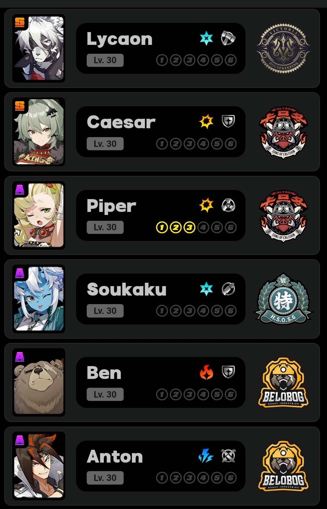 just characters in have Zenless Zone Zero | HoYoLAB