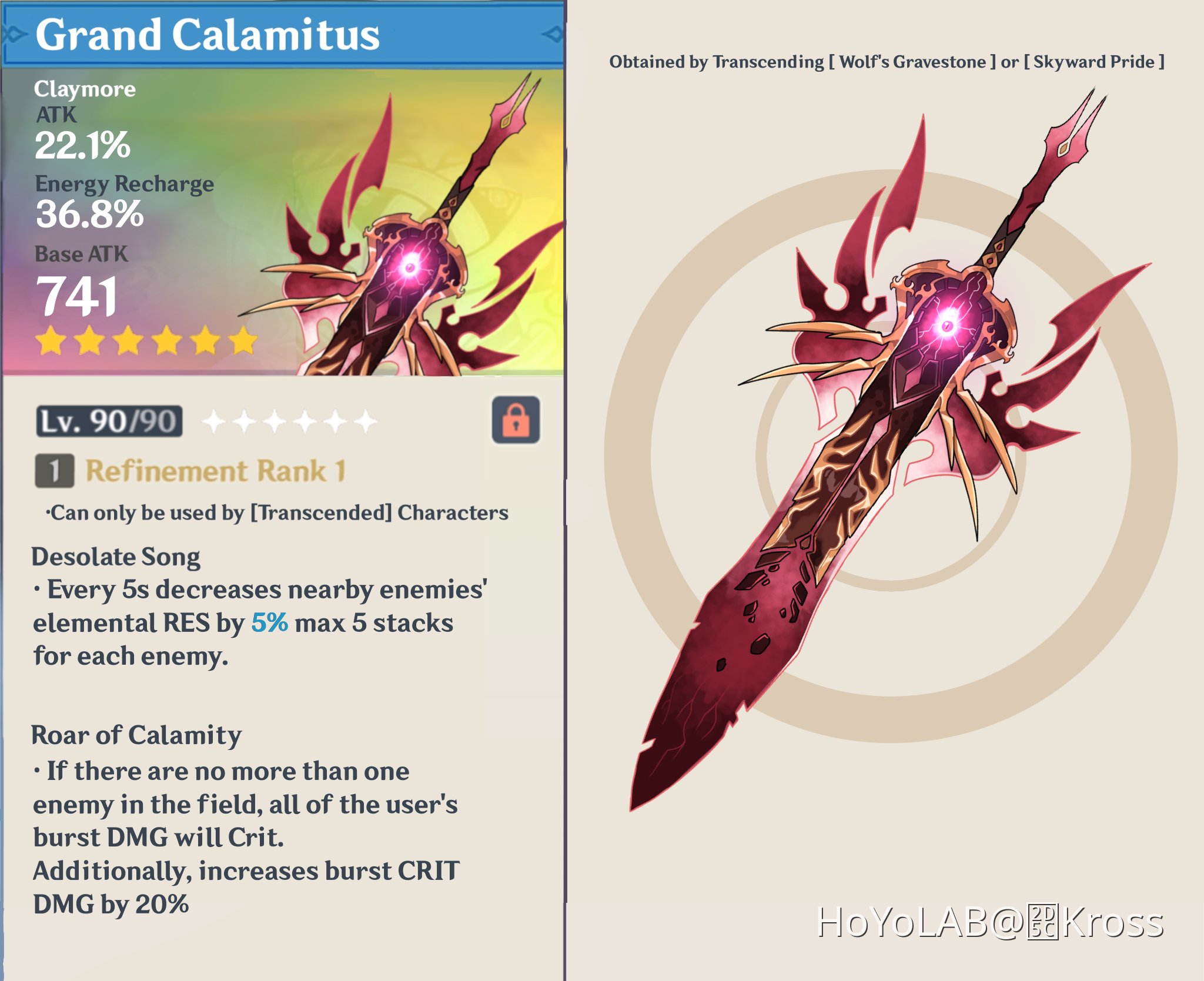 Fan-made weapons but ALL of them are OP... Genshin Impact | HoYoLAB