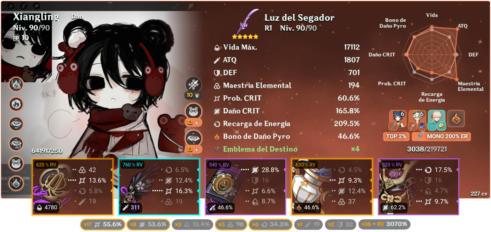 ¿Alguno de ustedes conoce el juego de tou qi? Genshin Impact | HoYoLAB