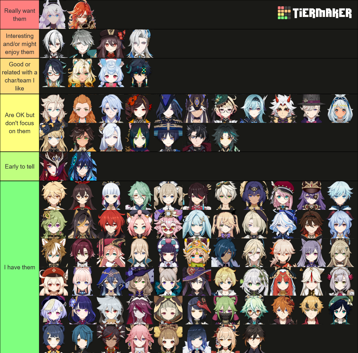 Chasing characters (October 2024) Genshin Impact | HoYoLAB