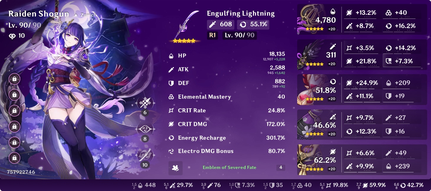 myden finally up to 300 Genshin Impact | HoYoLAB