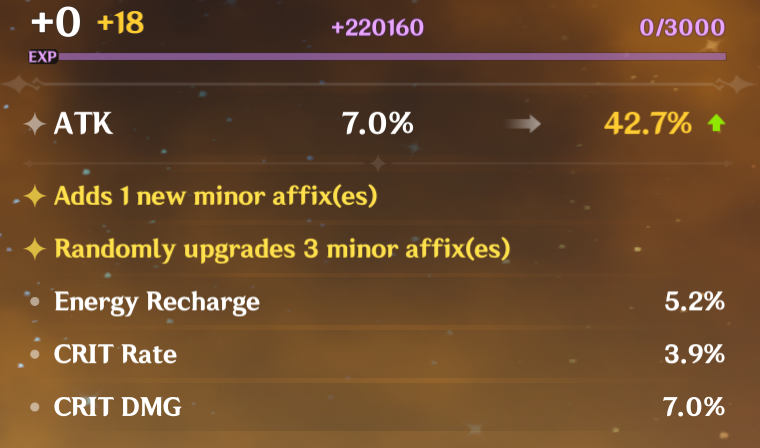 Average genshin Artifact farming experience: Genshin Impact | HoYoLAB