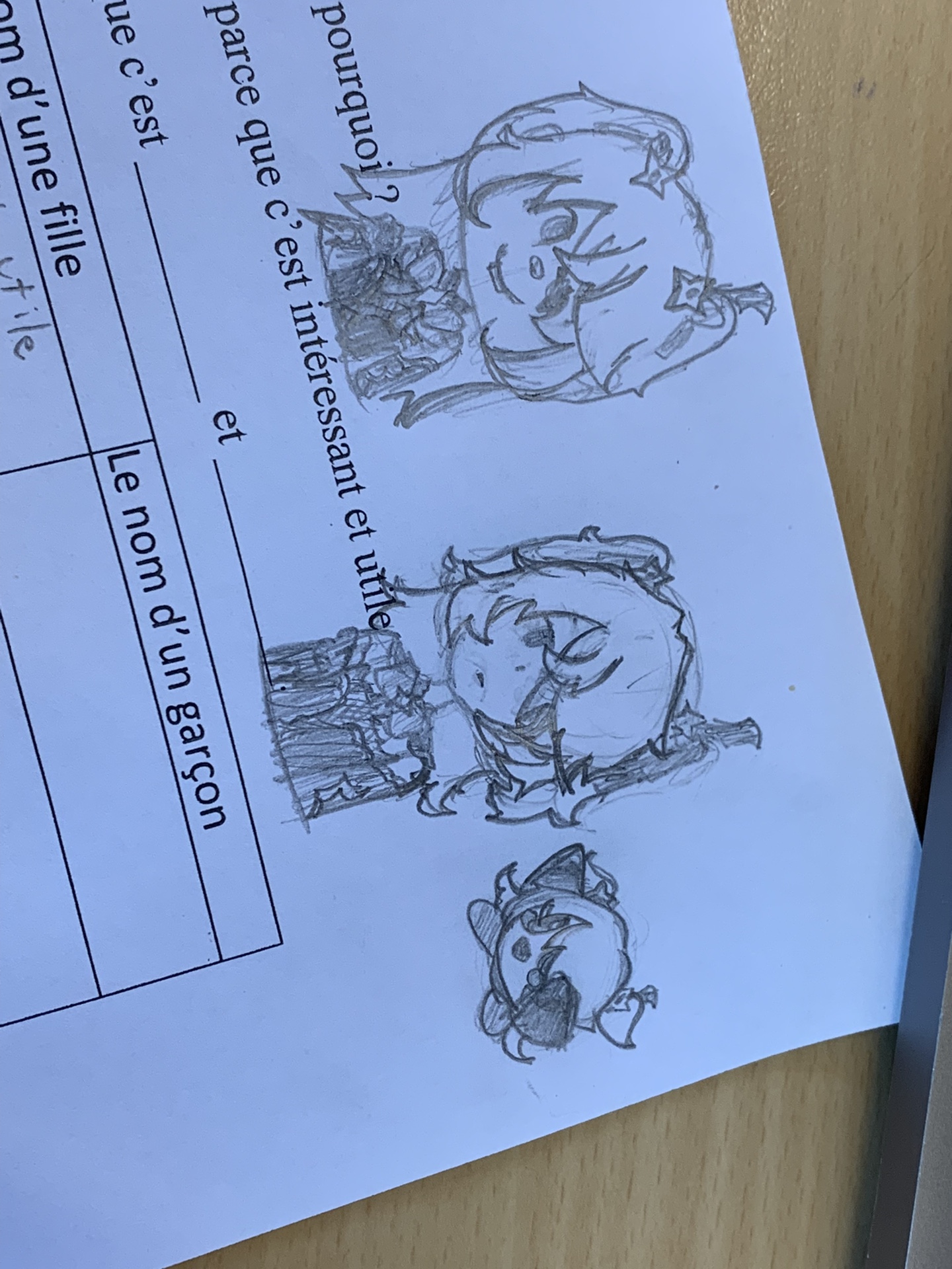 FRENCH CLASS FISCHL IS BACK AFTER THE AUTUMN HOLIDAYS Genshin Impact ...