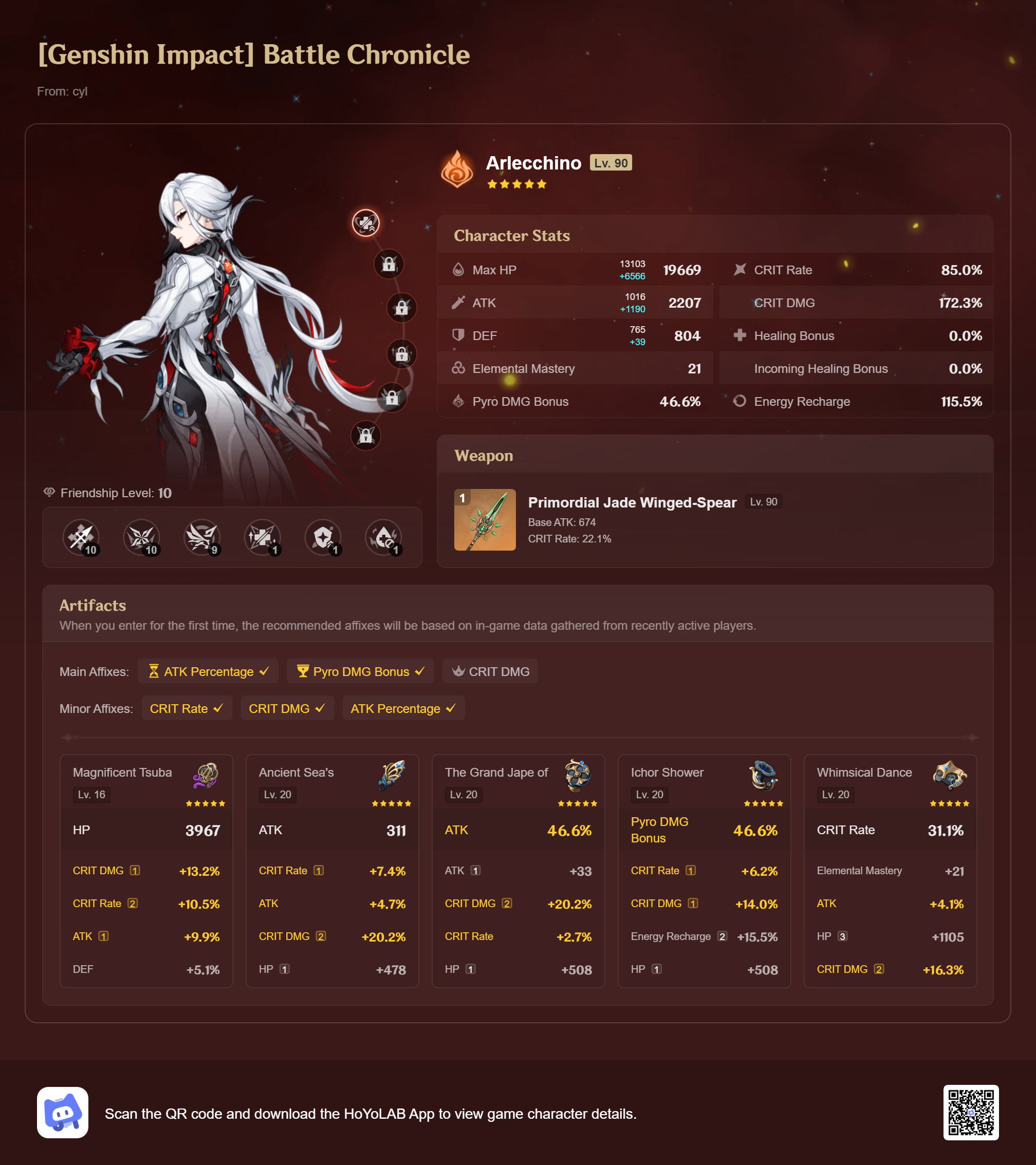 Arlecchino build Genshin Impact | HoYoLAB