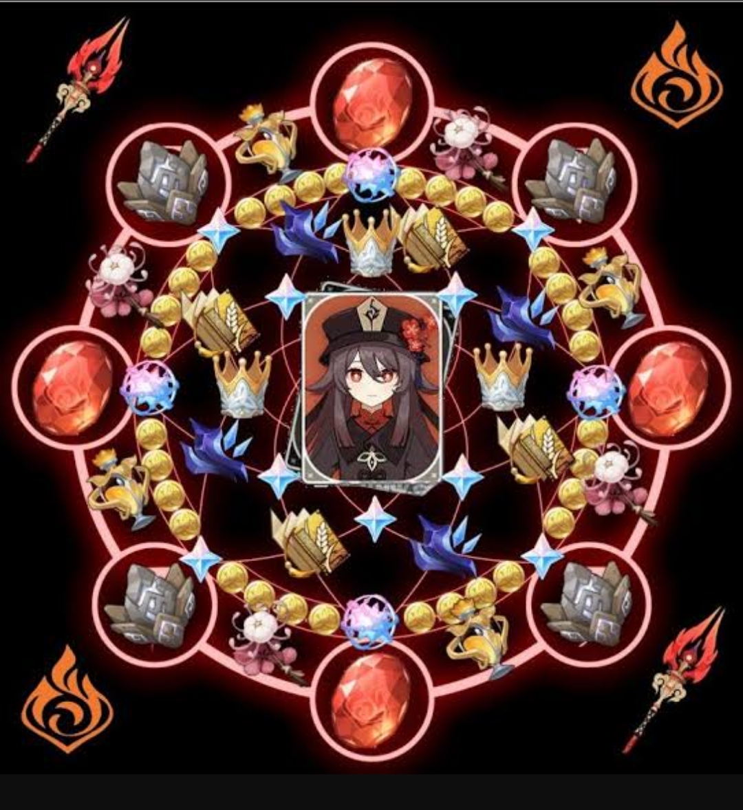 Ritual For Your Upcoming Pull!!! Genshin Impact | HoYoLAB