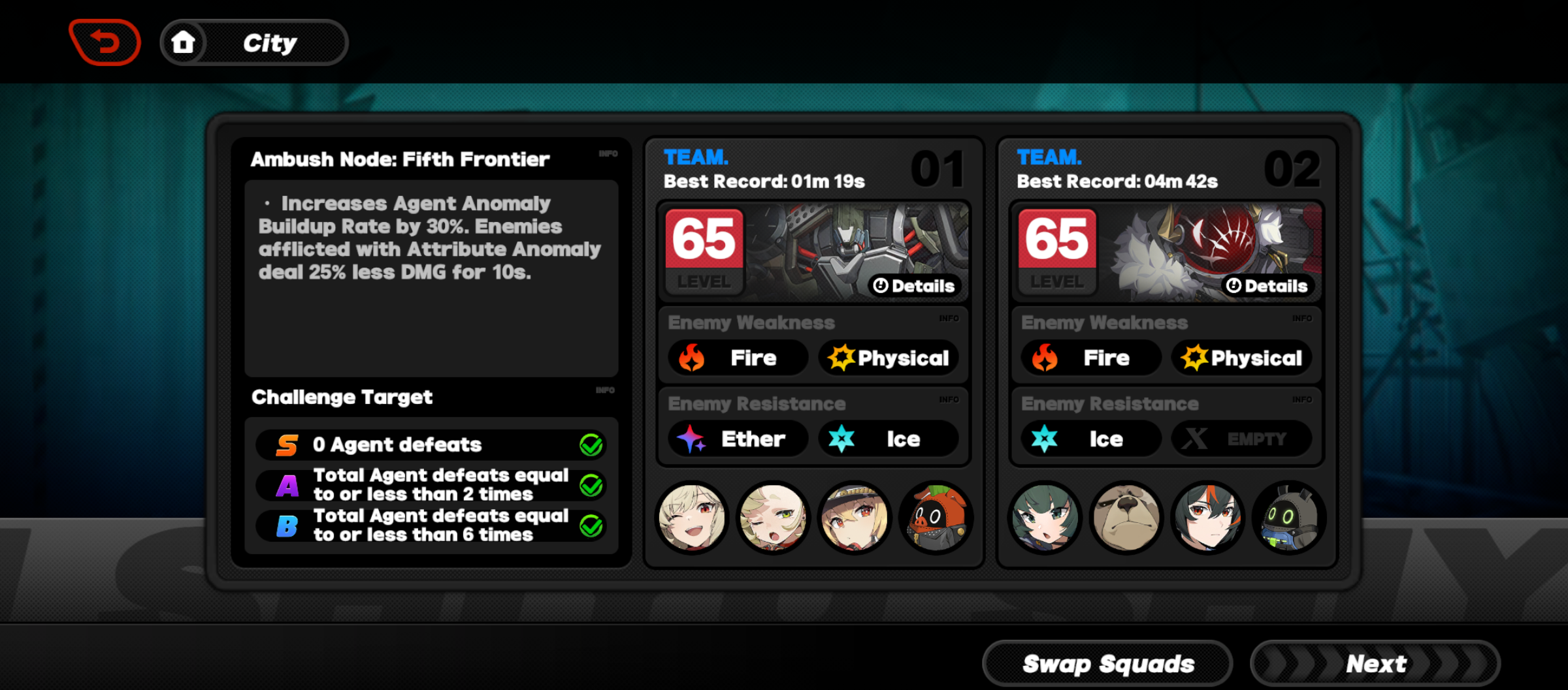 Shiyu Defense fully done! Zenless Zone Zero | HoYoLAB