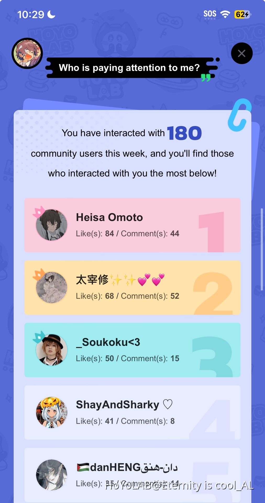 WEEKLY REPORT POSTIE!! Genshin Impact | HoYoLAB