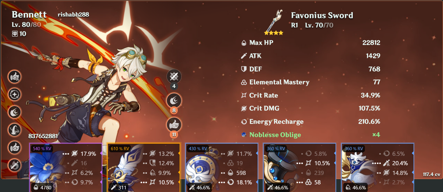 All hail the pyro archon... Is this build good for him? Genshin Impact ...