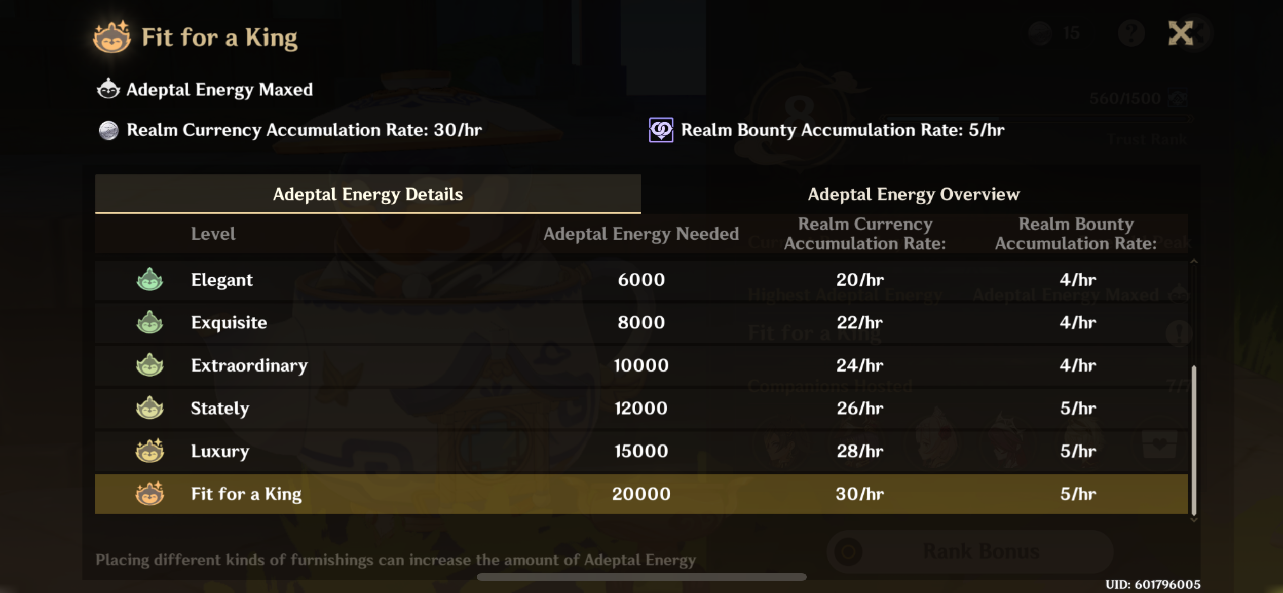 Finally! ️ Fit for a king! Genshin Impact | HoYoLAB