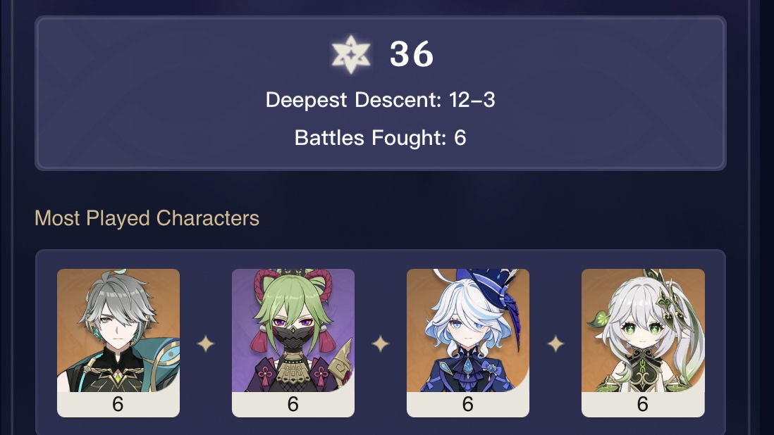 Spiral Abyss 5.1 - First clear featuring Xilonen’s debut! Genshin ...