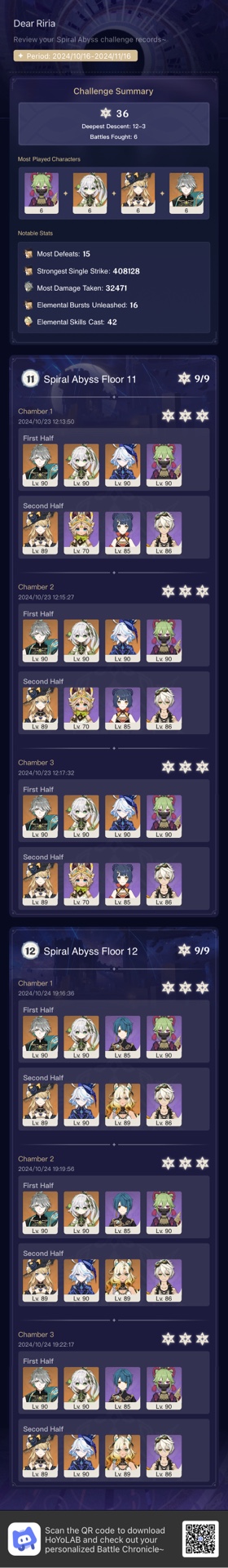 Spiral Abyss 5.1 - First clear featuring Xilonen’s debut! Genshin ...