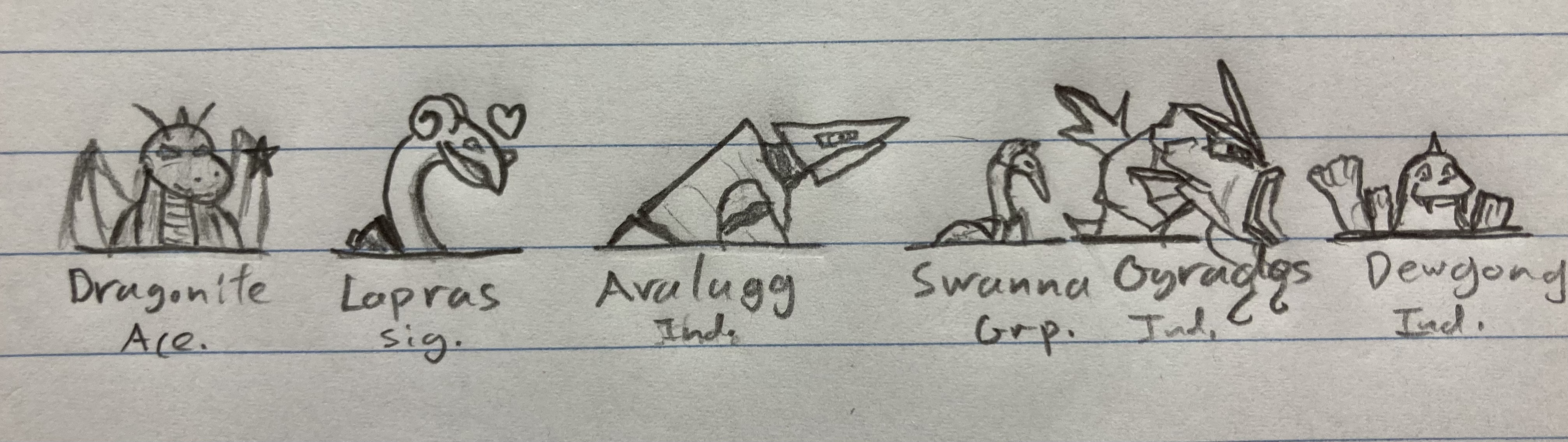 Quick Shenhe Pokémon Team Sketch Genshin Impact | HoYoLAB